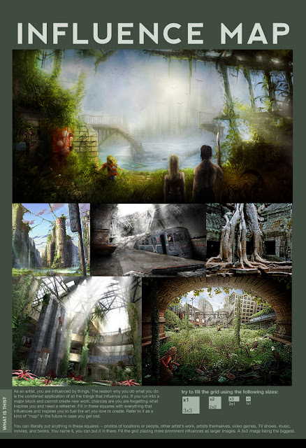 Katy Fosdike: Unit 2: Influence Maps (Environment)