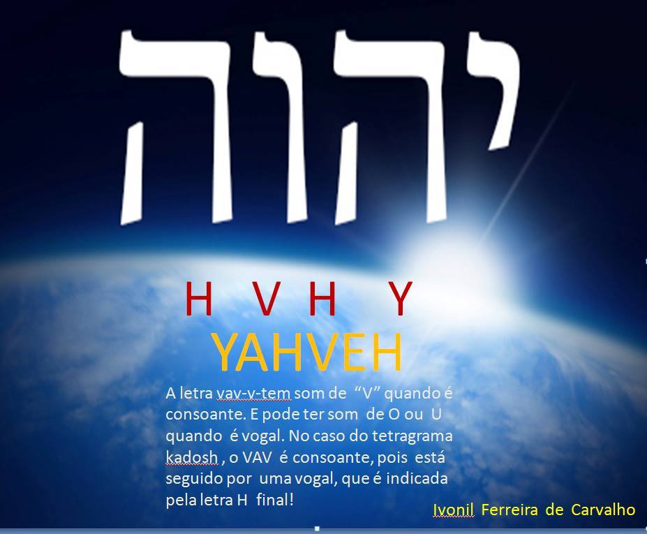 axiomafinal: YHVH_YAVEH MUDARAM PARA DEUS