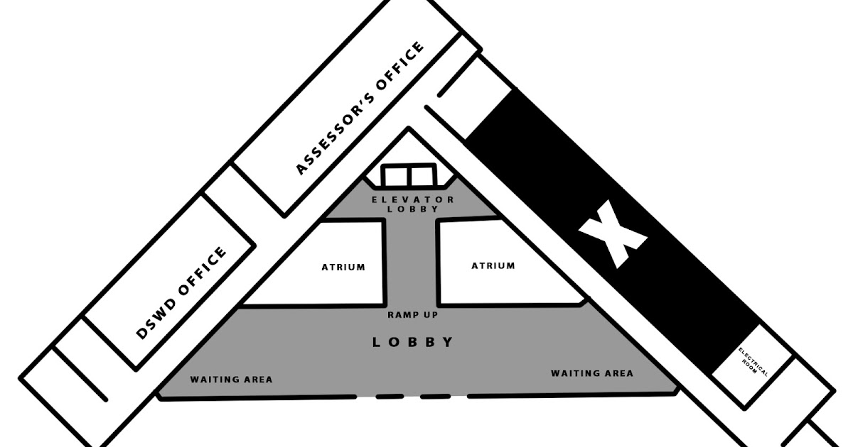 HOW TO: SECURE A CITY MAYOR'S PERMIT FOR SOLE PROPRIETORSHIP BUSINESSES