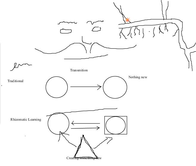 EdTech - Insights: November 2011