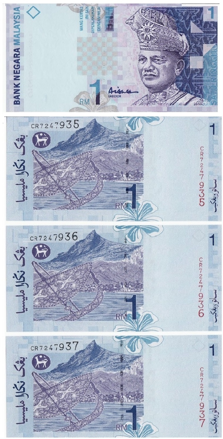 Randhawa's Bank Notes And Collectibles: RM 1 CR Ali Abul Hassan ...