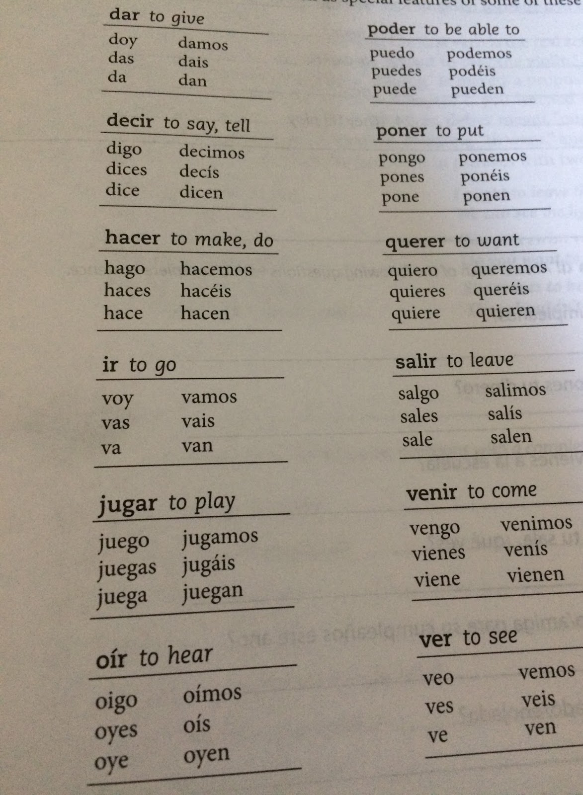 Presente de verbos comunes