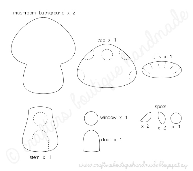 Crafters Boutique: Free Pattern of The Month - Mushroom Cottage Ornament