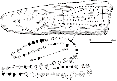 Las matemáticas en la Prehistoria 4ª Parte: La placa de Blanchard y el ...