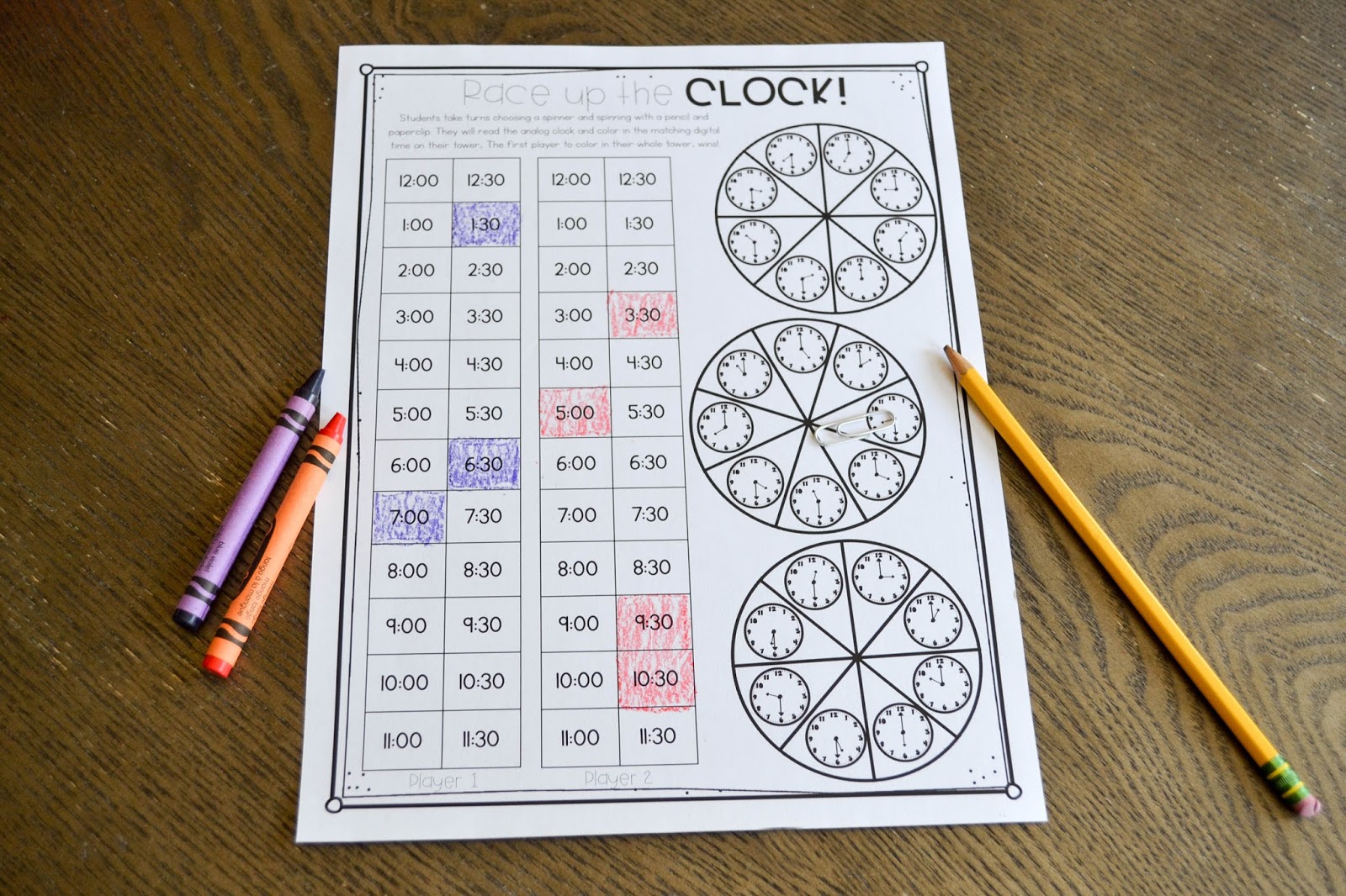 End of the Year Memories! - Susan Jones Teaching