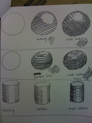 General Drawing: hatching, cross hatching, contours, cross contours