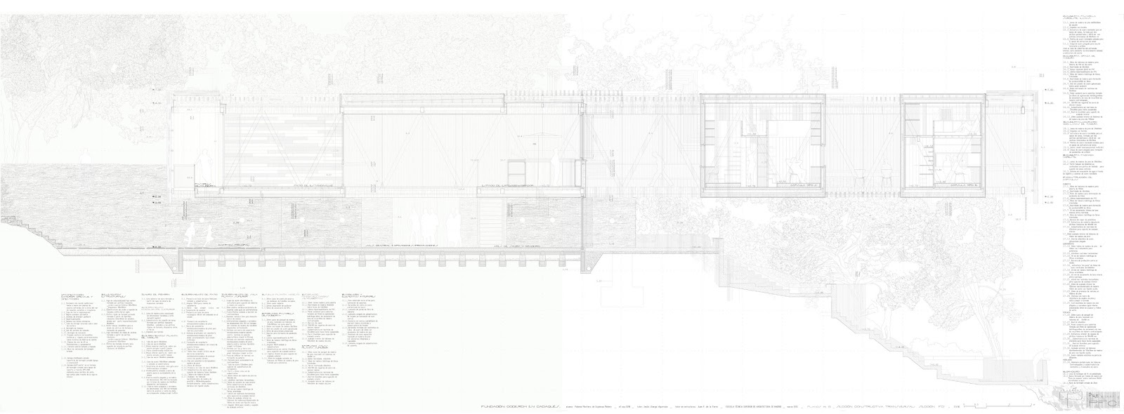 nodopfc: Fundación Coderch en Cadaqués