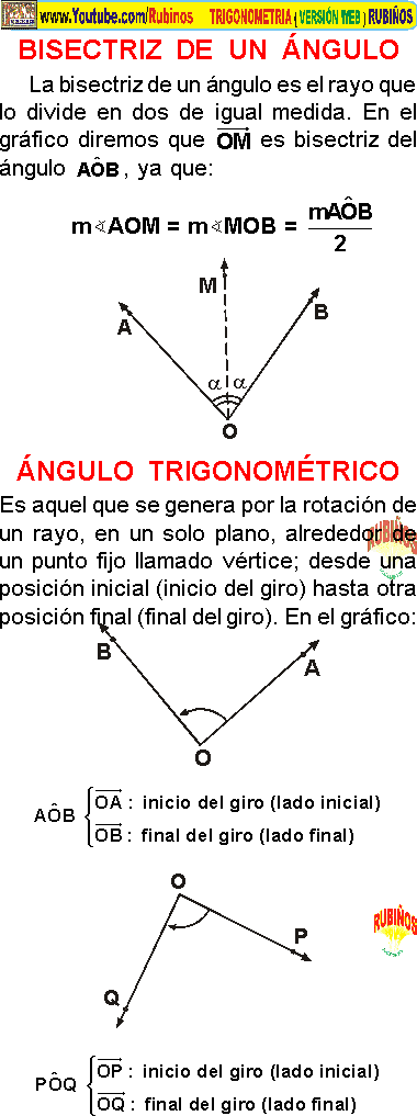 EJERCICIOS DE ÁNGULO TRIGONOMÉTRICO RESUELTOS DE SECUNDARIA