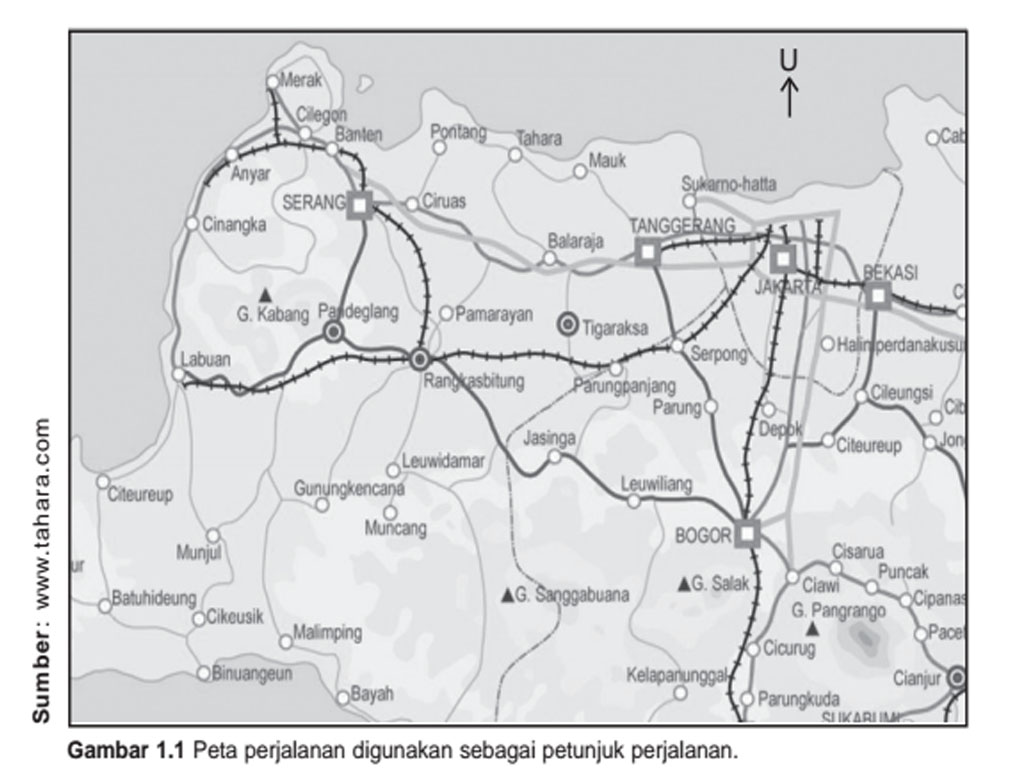 Pengertian Peta | Buku Pelajar Siswa