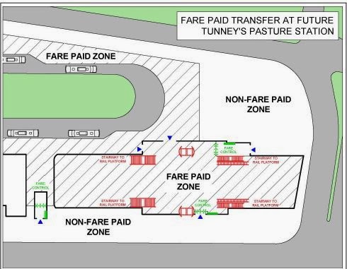 Public Transit in Ottawa: Fare-paid zones proposed for major transfer ...
