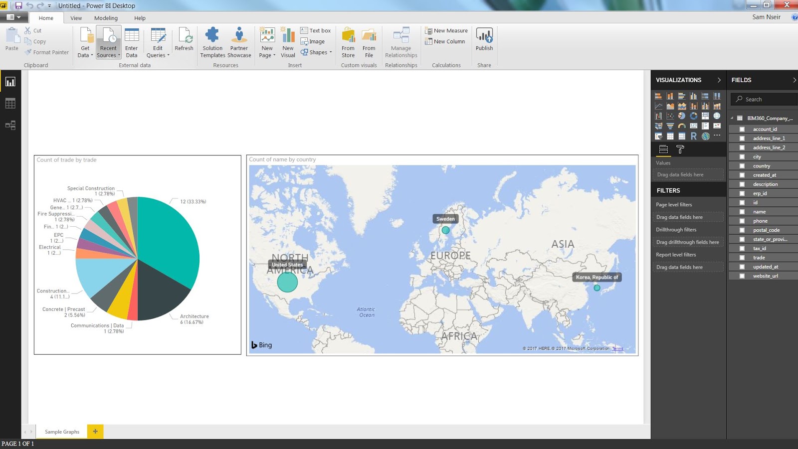 Revit Add-Ons: Integrate BIM 360 data with PowerBI using R
