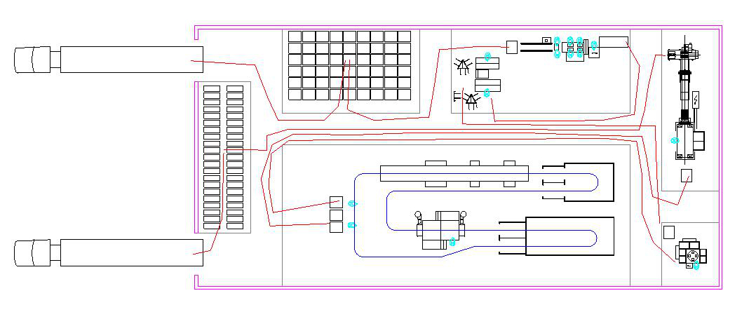 Iper - Industrial Performance: Spaghetti Chart - para otimizar o layout