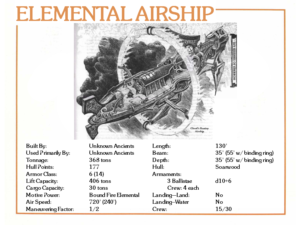 Airship Stats 5e