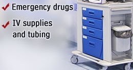 Hospital equipment's: Emergency Crash Cart Content Checklist