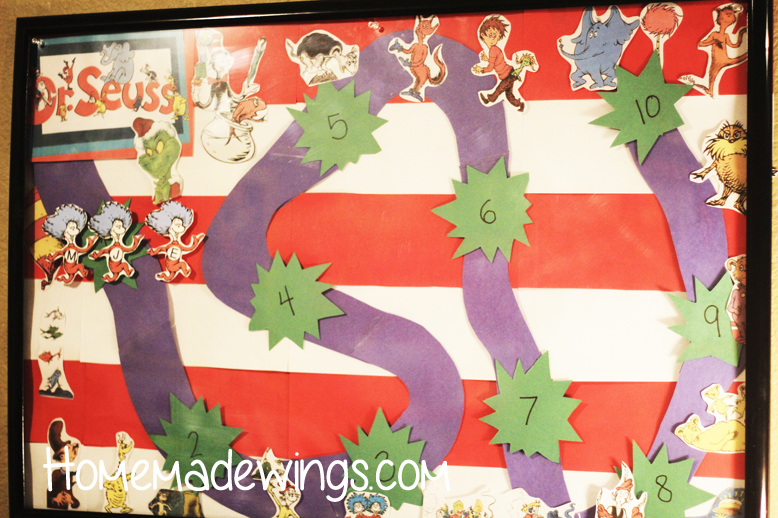 Homemade Wings: Oh, The PLaces You'll Go!