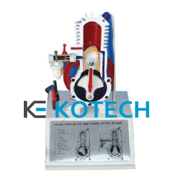 Laboratory Equipment Manufacturers: Why are Heat Engine Lab Equipment ...