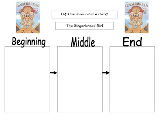 Mrs. Lisa's Pre-K Crew Rocks!: WE LOVE GINGERBREAD STORIES!