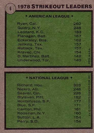 1979 Topps: #6 1978 Strikeout Leaders