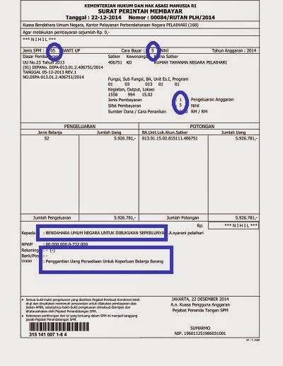 Cara Membuat SPM GUP Nihil 2014