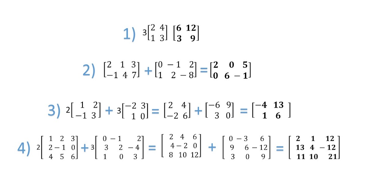 ÁLGEBRA DE MATRICES: MULTIPLICACIÓN DE MATRICES