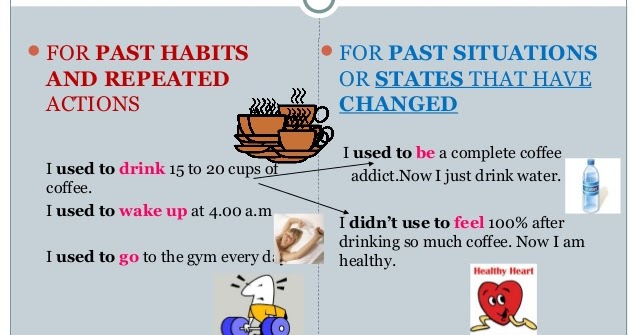 A2 UPDATED: USED TO EXPLANATION