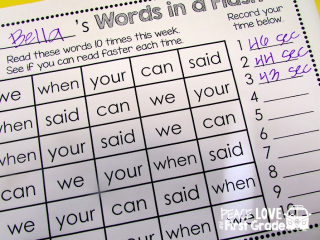 Boost Kindergarten and First Grade Sight Word Power in 10 Easy Steps ...