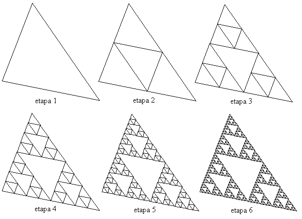 Estructuras, tips y más: Recursividad - Triángulo de Sierpinski