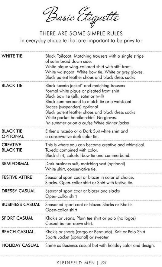 Top 10 wedding dress code guide wording ideas and inspiration