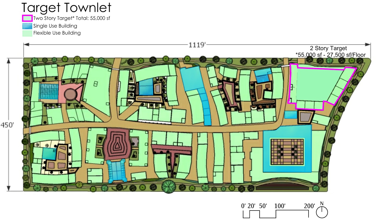 The Townlet