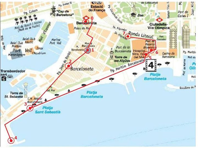 La Barceloneta: now and then: Introduction