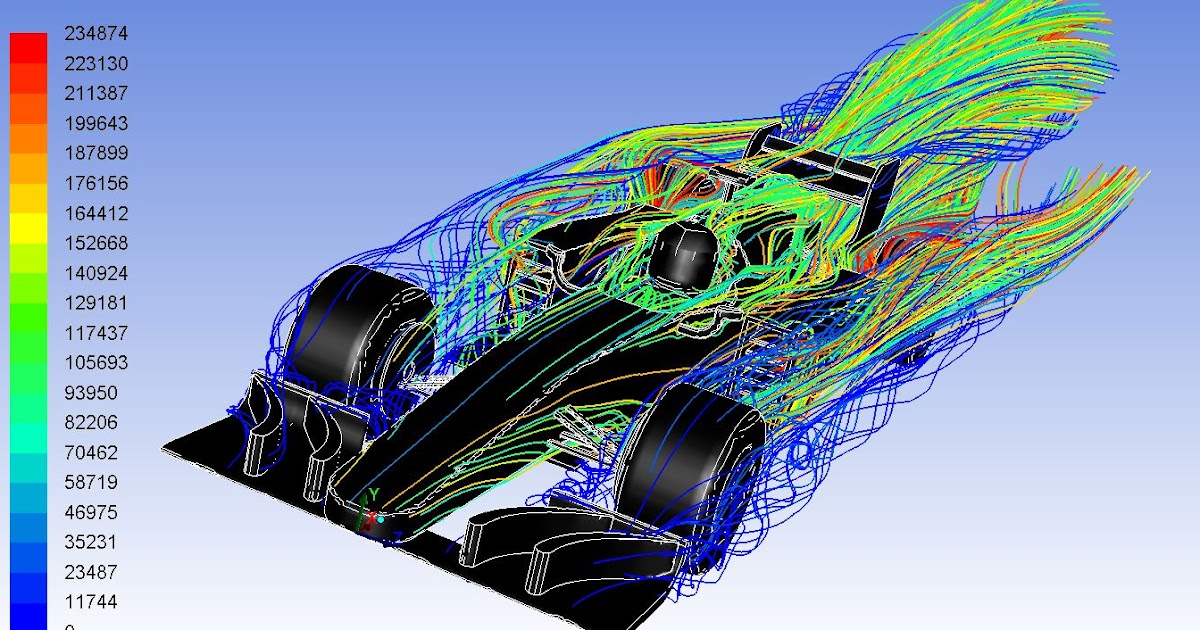 Documento la Aerodinámica en la Fórmula 1