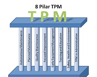 Sebutkan 8 Pilar TPM - Blog Teknik Mesin