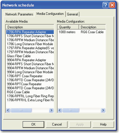 PLC Technology: Controlnet Schedule the Network Online