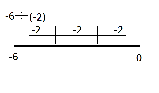 814 Math (2010) or 841: Vincent's Great Big Book Of Integers