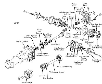 repair-manuals: Datsun 1968-76 Drive Axles Repair Manual