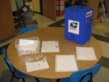 The Creative Classroom: Post Office Writing Center