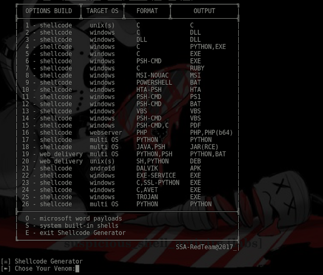Venom 1015 Metasploit Shellcode Generatorcompilerlistener