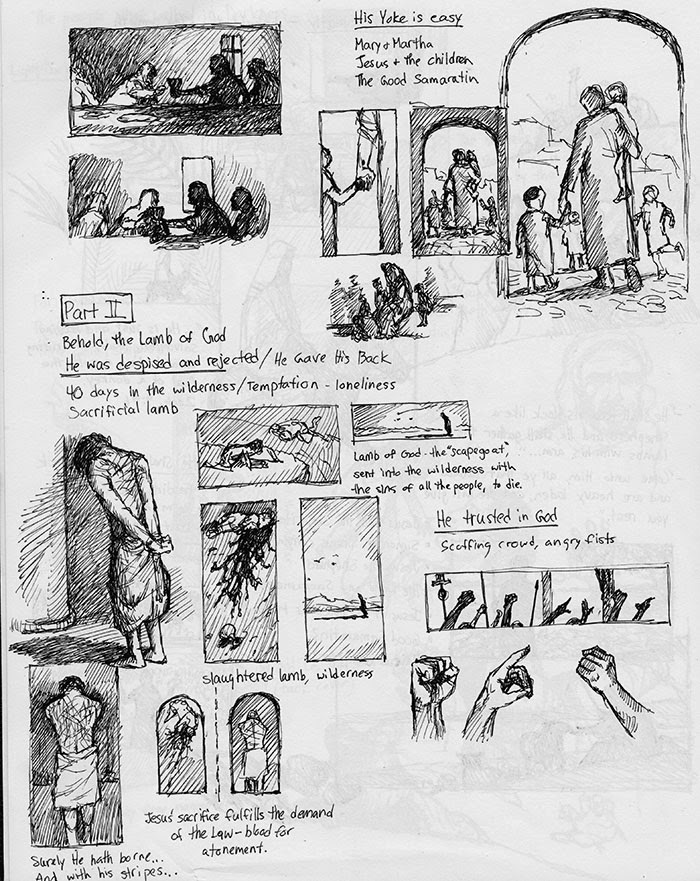 Behold the Lamb of God