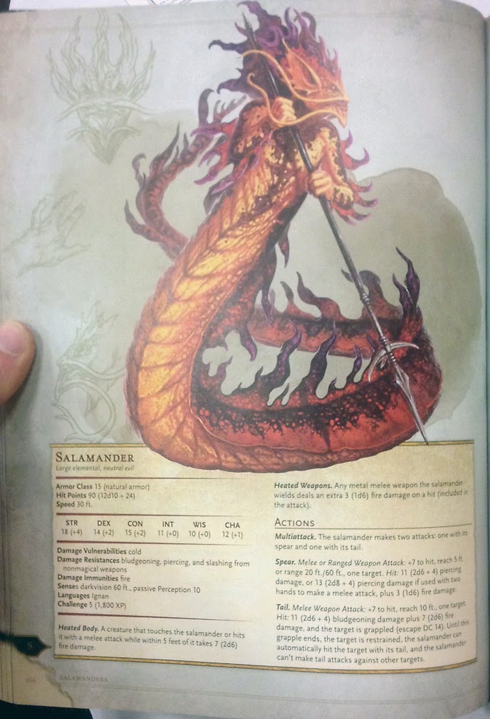 The DOODLES, DESIGNS, and aRT of CHRISTOPHER BURDETT: Dungeon & Dragons ...