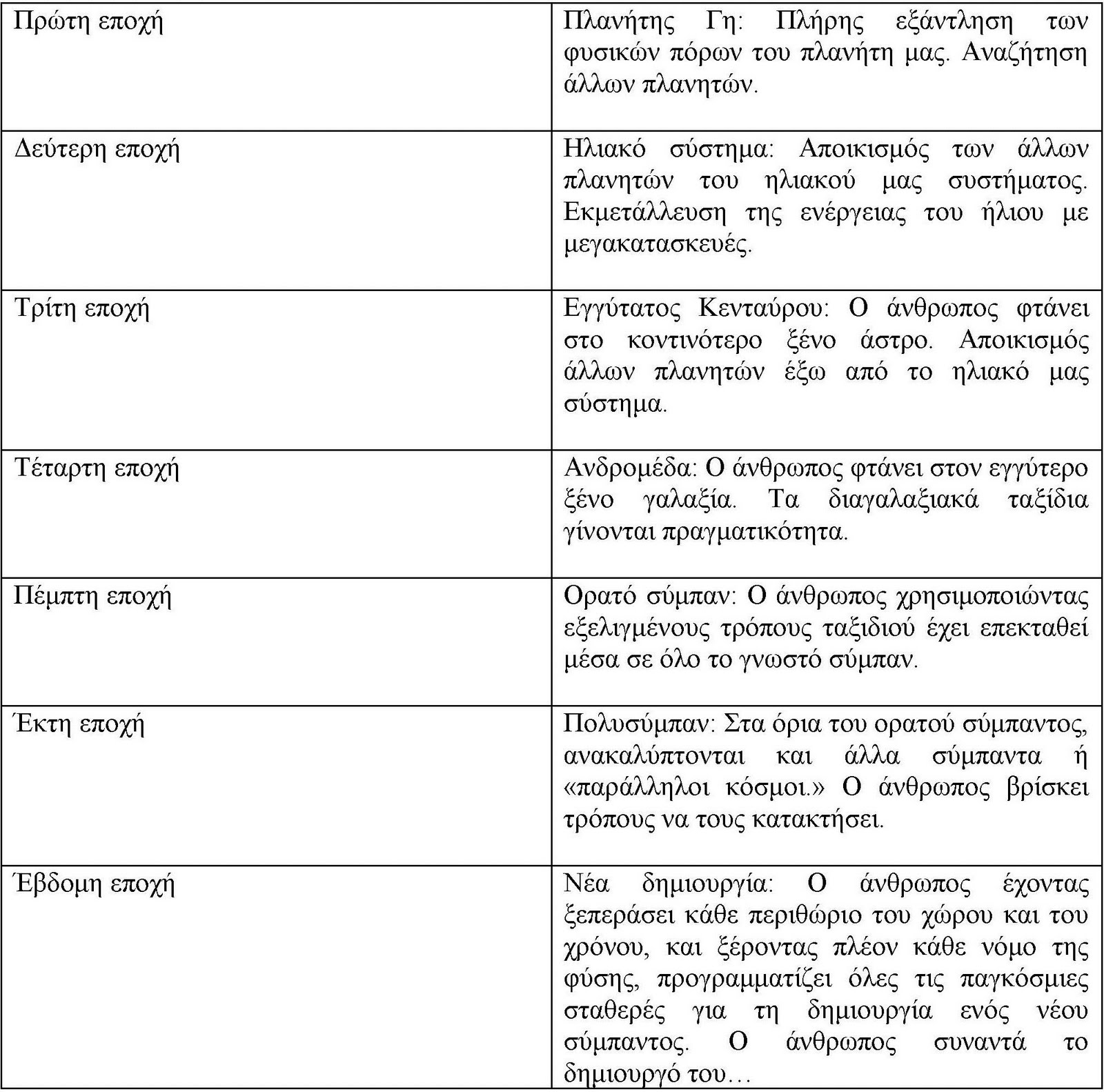 ΠΑΡΑ ΔΗΜΟΝ ΟΝΕΙΡΩΝ: Ιουλίου 2011
