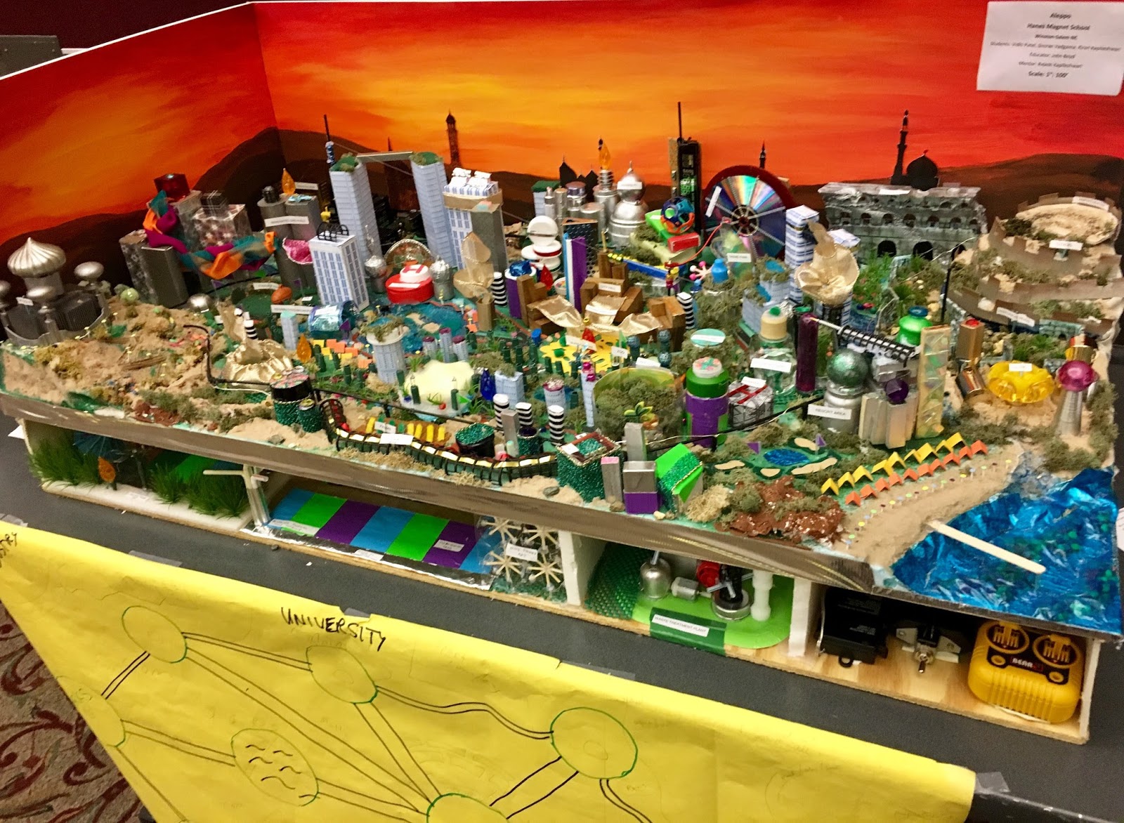 Your Permanent Record: Hanes Team Wins State Future City Competition