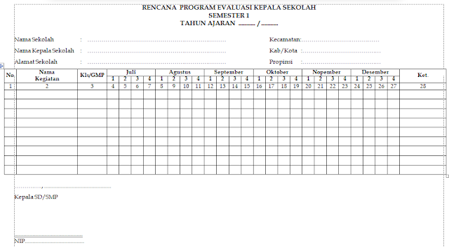Contoh Format Program Evaluasi Kepala Sekolah SD / SMP ~ Mari Saling ...