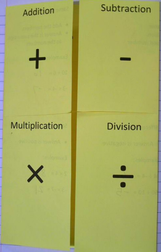 the agony and dx/dt: Adventures in Algebra I