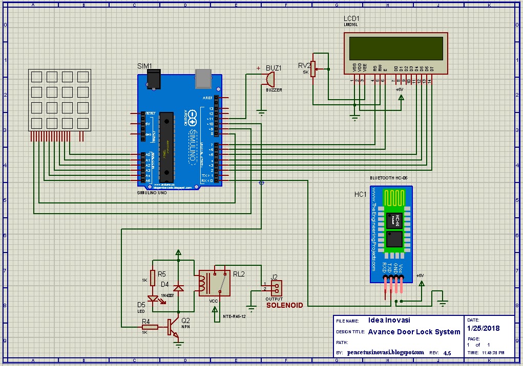 Projek Elektronik: Avance Door Lock System