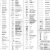 Engineering drawing abbreviations and symbols