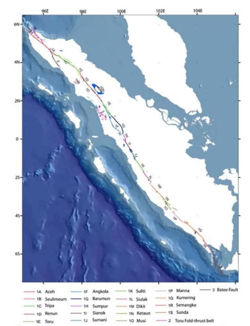 Patahan Semangko (Sesar Semangko) ~ Adventure Is Out There