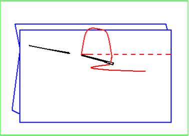 Jenis-jenisJahitan: Jenis - jenis Jahitan Tangan