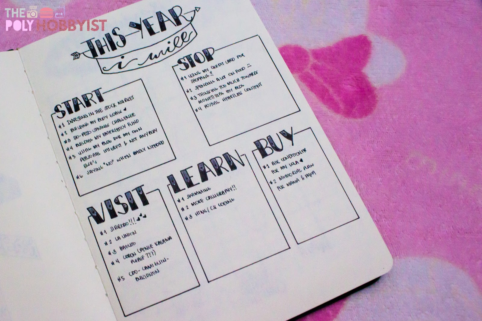 My Bullet Journal Setup - The PolyHobbyist