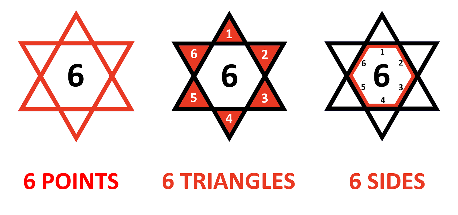 777 Gematria: 323 Dead Reindeer: Santa, Satan, Saturn and the Lightning