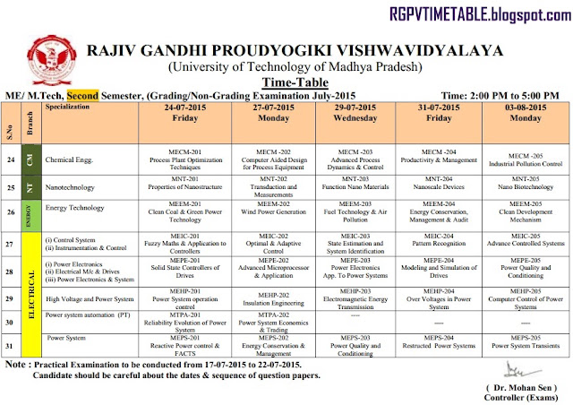 RGPV M.Tech/ME 2nd Sem Exam Time Table | RGPV Examination Time Table